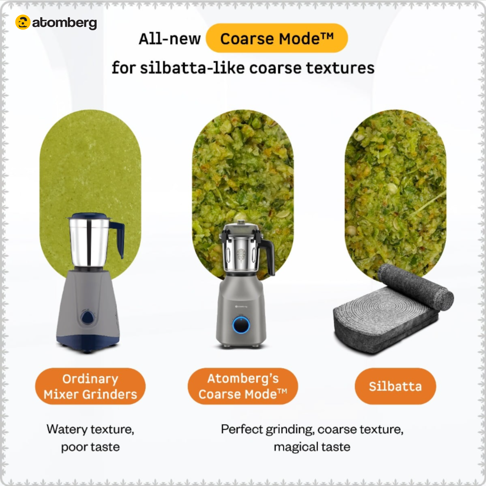 Atomberg Tavi Mixer – Only for USA and Canada – 110 Volt - Anil Atta ...
